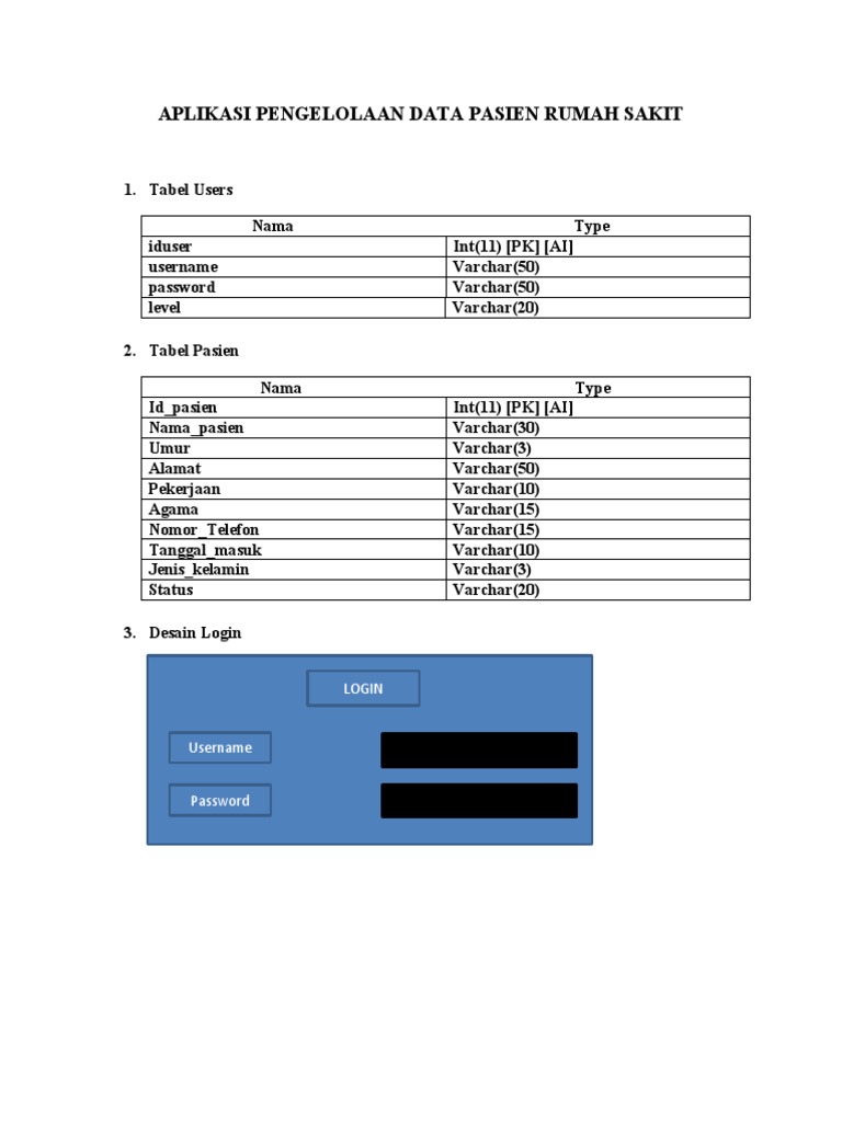 Aplikasi Pengelolaan Data Pasien RS | PDF