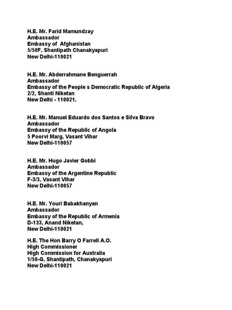 Afghanistan | PDF | Government | Titles