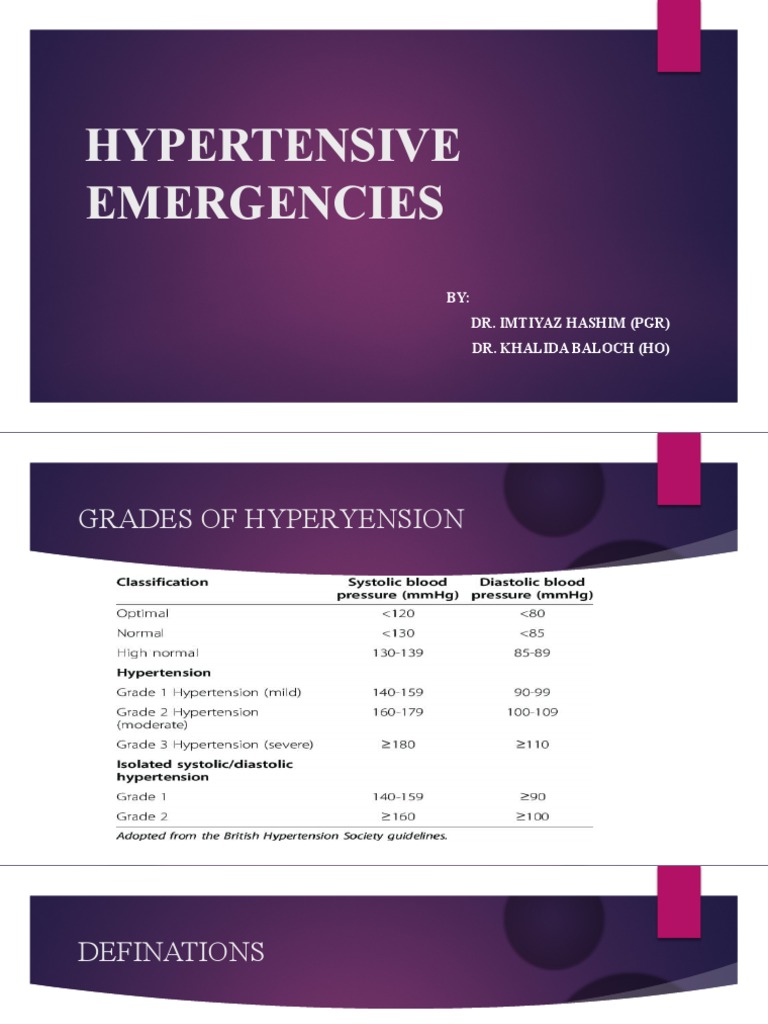 Hypertensive Emergencies: BY: Dr. Imtiyaz Hashim (PGR) Dr. Khalida ...