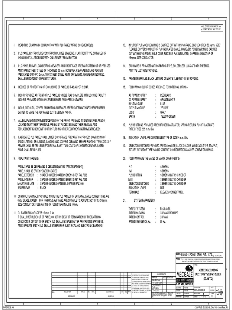 E2308 304b Ga of PLC Panel r0 | PDF | Electrical Wiring | Components