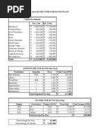 Worksheet 7 Financial Documents and Tariff Systems Grade 10 ...