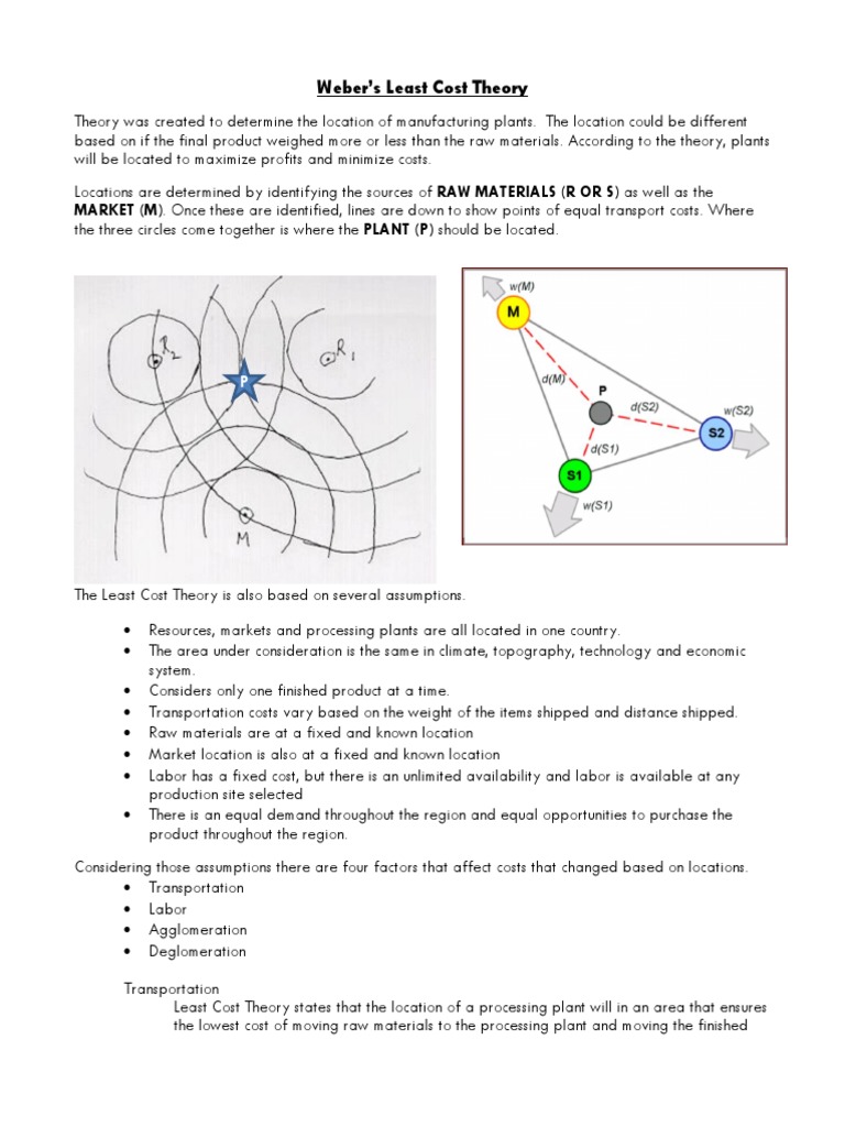 Least Cost Theory | PDF | Labour Economics | Cost