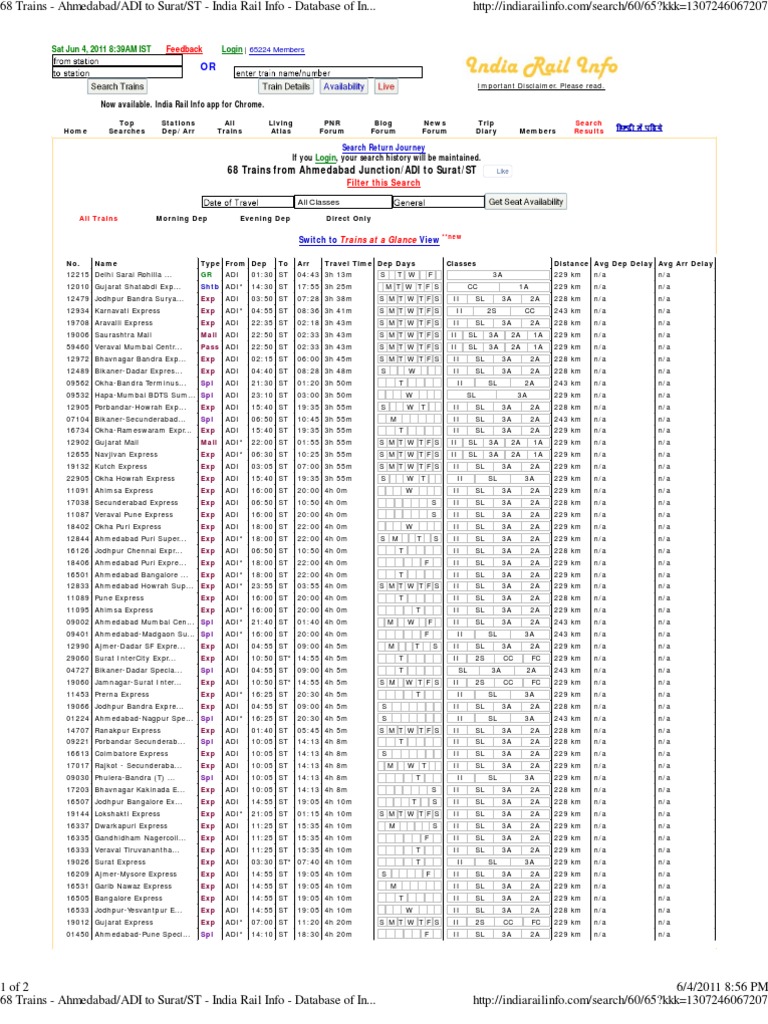 Ahmedabad to Surat Train Schedule | PDF | Technology & Engineering