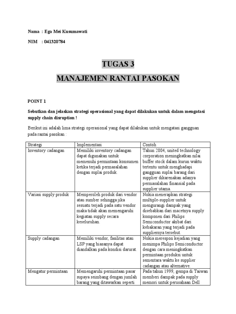 Tugas 3 Manajemen Rantai Pasokan | PDF