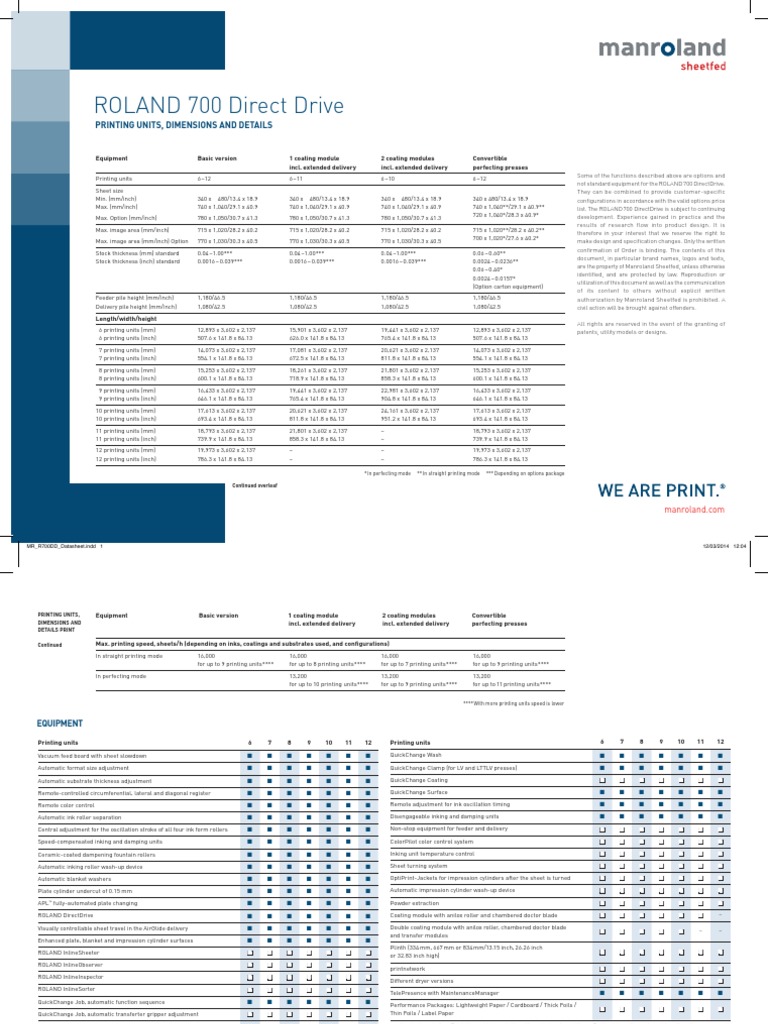 ROLAND 700 Direct Drive: Printing Units, Dimensions and Details | PDF ...
