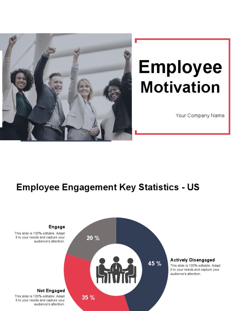 Employee Motivation Powerpoint Presentation Slides | PDF | Business