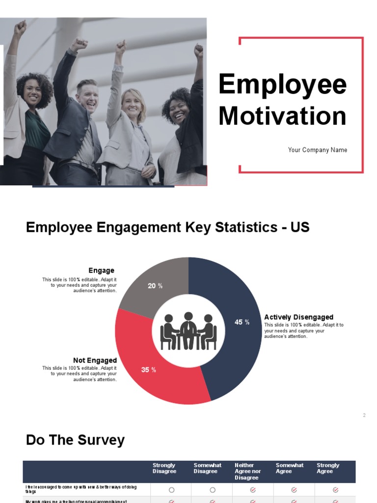 Employee Motivation Powerpoint Presentation Slides WD | PDF ...