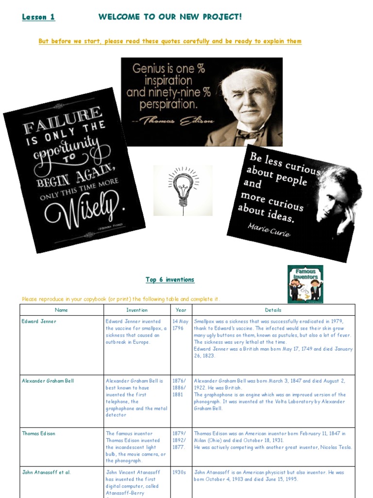 00 - Lesson 1 - Top 6 Inventions | PDF | Thomas Edison