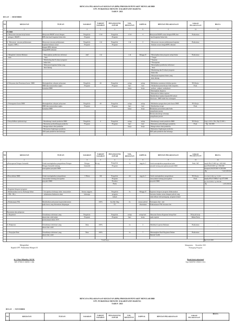 RPK Ruk DBD 2021 | PDF
