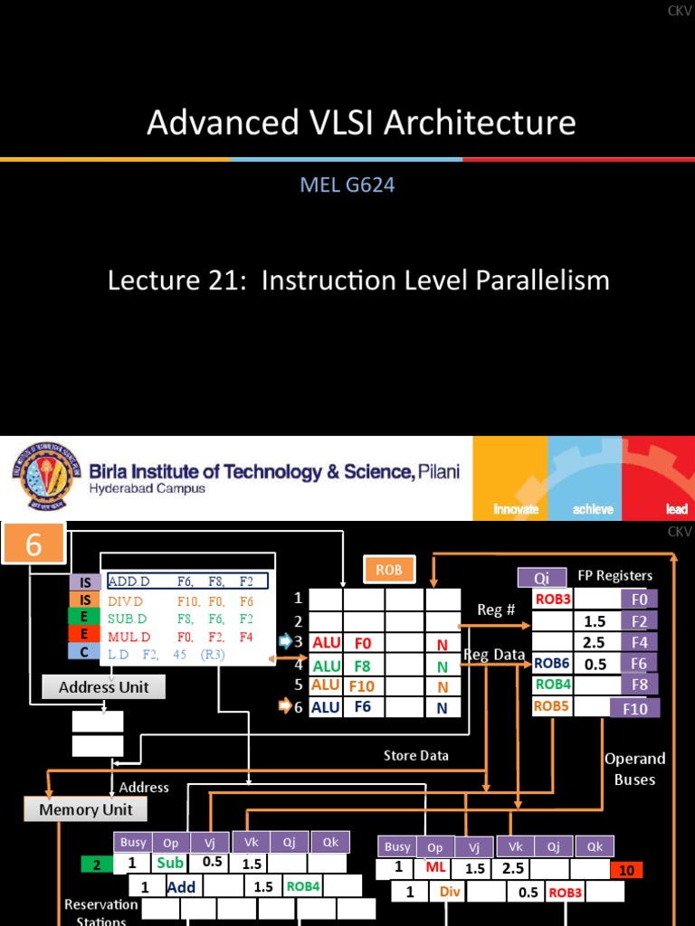 Advanced VLSI Architecture: Lecture 21: Instruction Level Parallelism | PDF | Central Processing ...