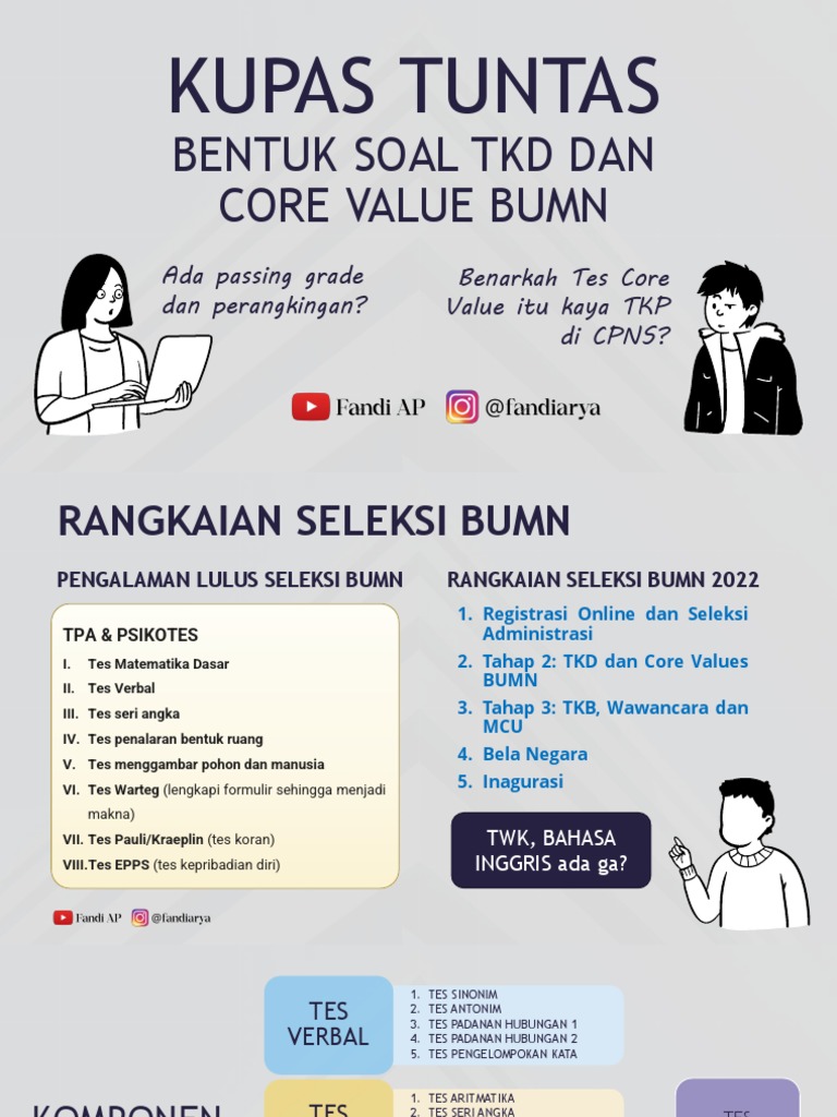 Soal TKD dan Core Value BUMN 2022 | PDF