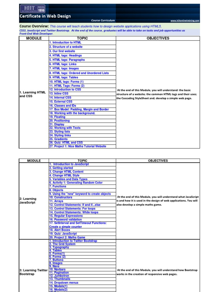 Certificate in Web Design: Course Overview | PDF | Html Element | Html