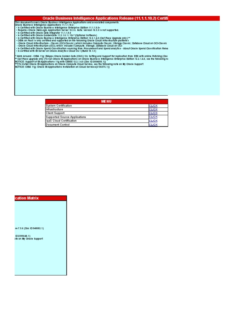 Biapps 11 1 1 10 Certification Matrix Pdf Cloud Computing Oracle Database