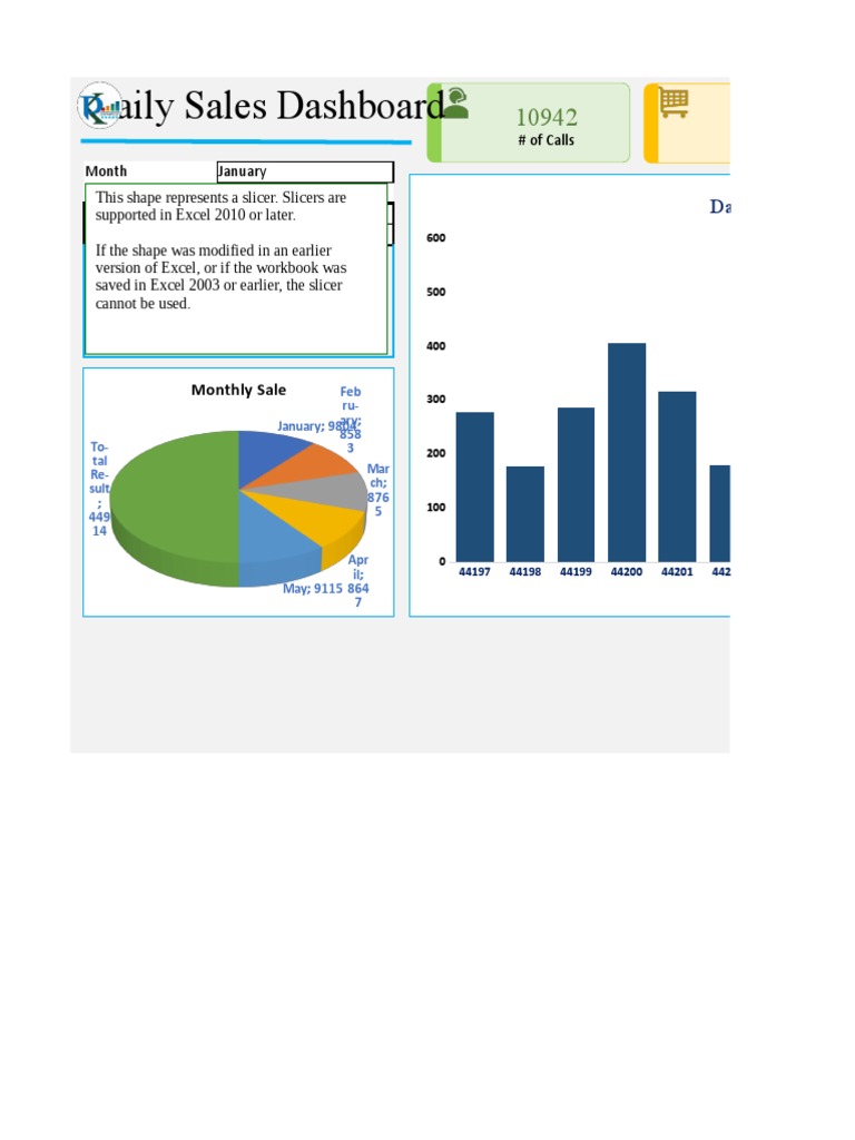 Daily Sales Dashboard in Excel | PDF | Microsoft Excel | Software ...