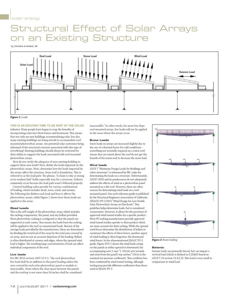 Structural Effect of Solar Arrays On An Existing Structure | Download ...