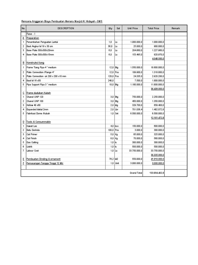 RAB-Menara Masjid - Al Hidayah GMS | PDF
