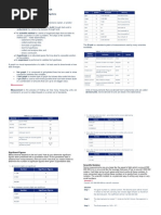 Grade 7 Mathematics Entrance Exam | PDF | Test (Assessment) | Equations
