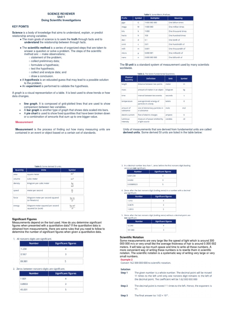 Part 1 G7 STE - REVIEWER | PDF | Mixture | Particle