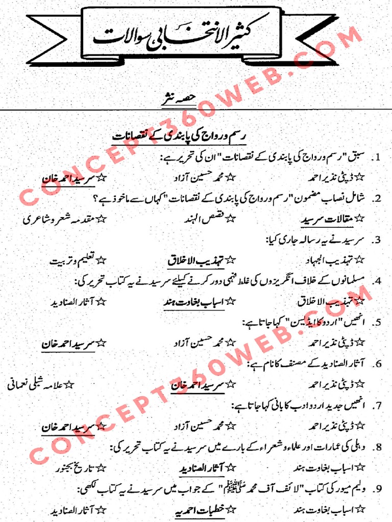 Urdu Class 11 Notes Part 1 | PDF