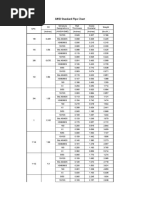 MS Pipe Size Chart PDF | PDF