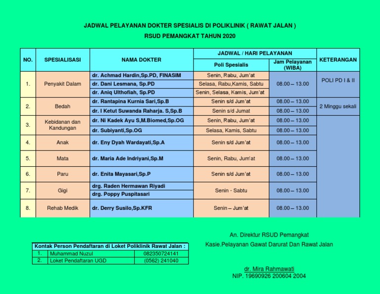 Jadwal Poli Rsud Pemangkat 2020 | PDF | Kesehatan Holistik