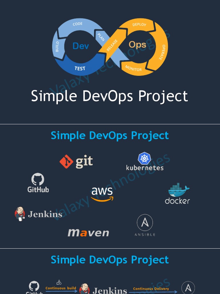 Simple Devops Project | PDF | Computer Engineering | Computing Platforms