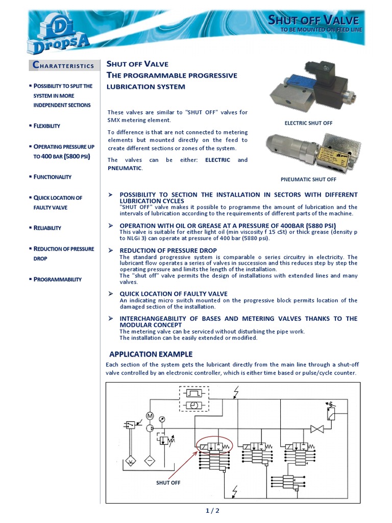 Valvula DROPSA 3155116 | PDF | Valve | Electric Power