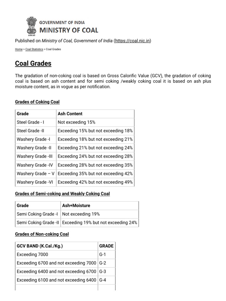 Coal Grades and GCV Classification | PDF | Technology & Engineering
