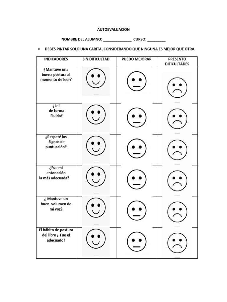 AUTOEVALUACION CARITAS - Docx2 | PDF