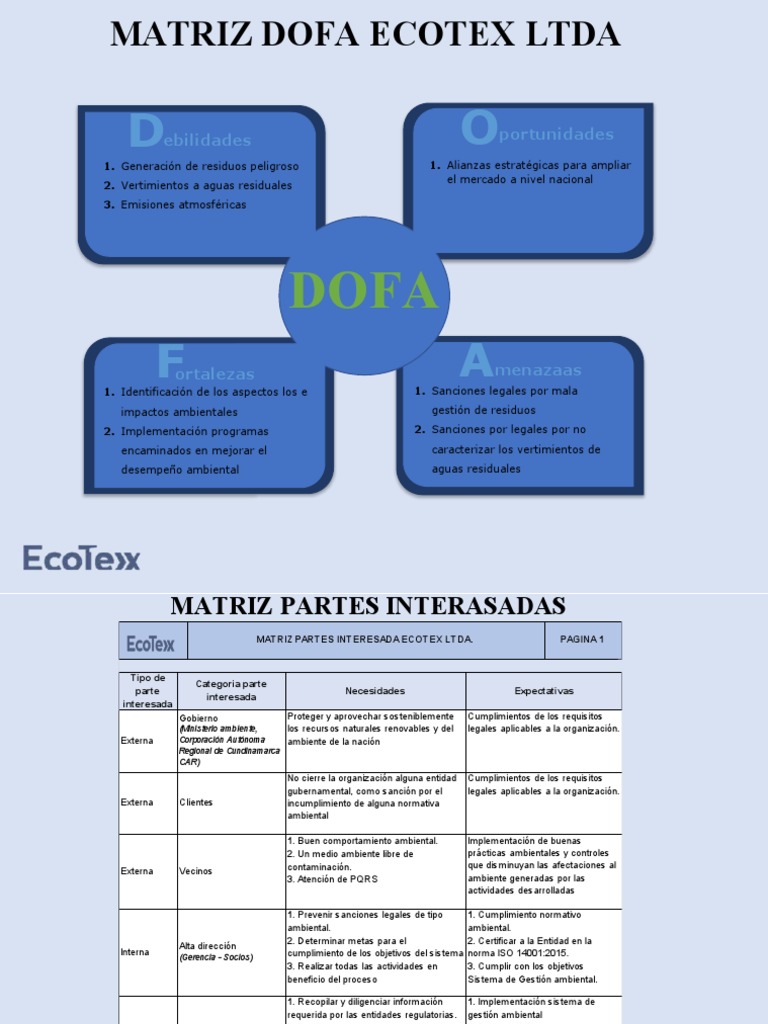 Matriz DOFA | PDF | Residuos | Agua