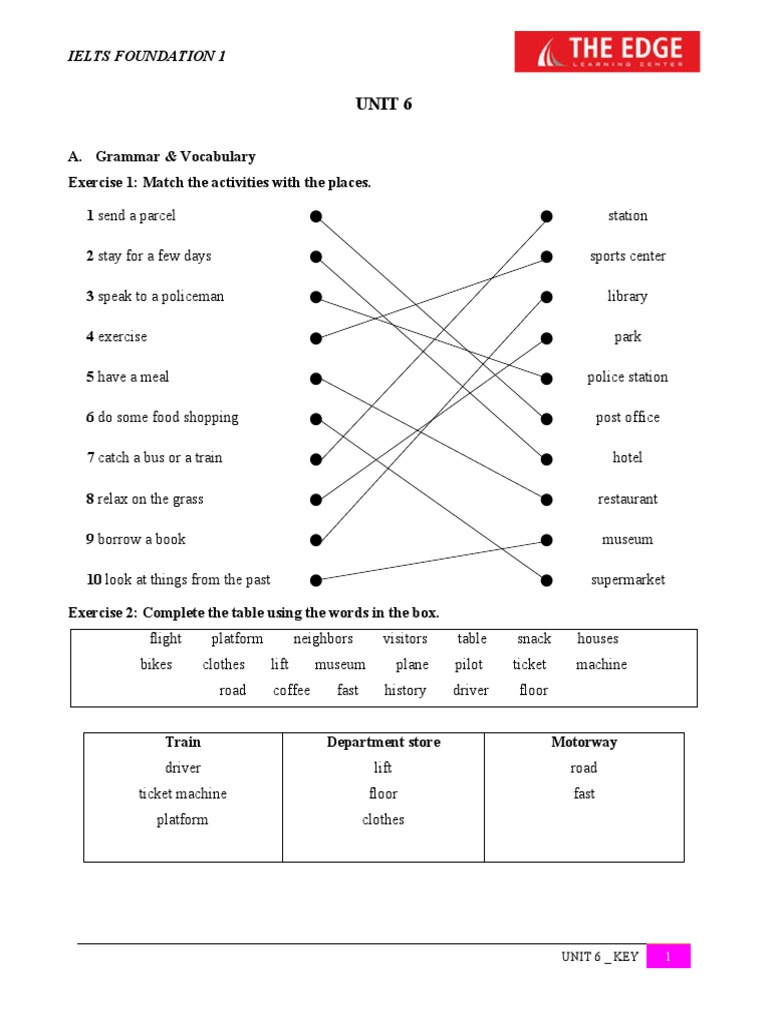 Unit 6 - Key | PDF | Helsinki