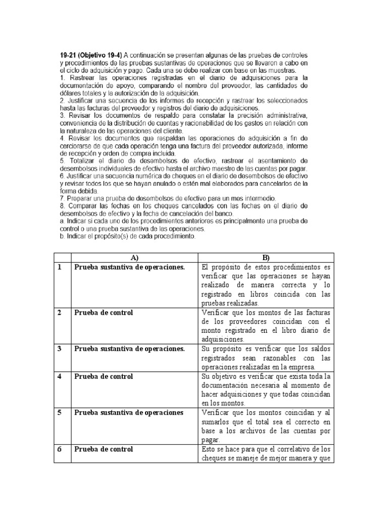 Capítulo 19 Auditoría Enfoque Integral Pdf Auditoría Cheque