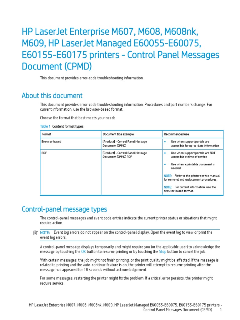 HP LaserJet Enterprise M60xxx-CPMD | PDF | Printer (Computing) | Computer Engineering