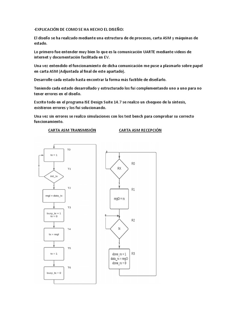 Documento Con Información Relevante Del Diseño | PDF