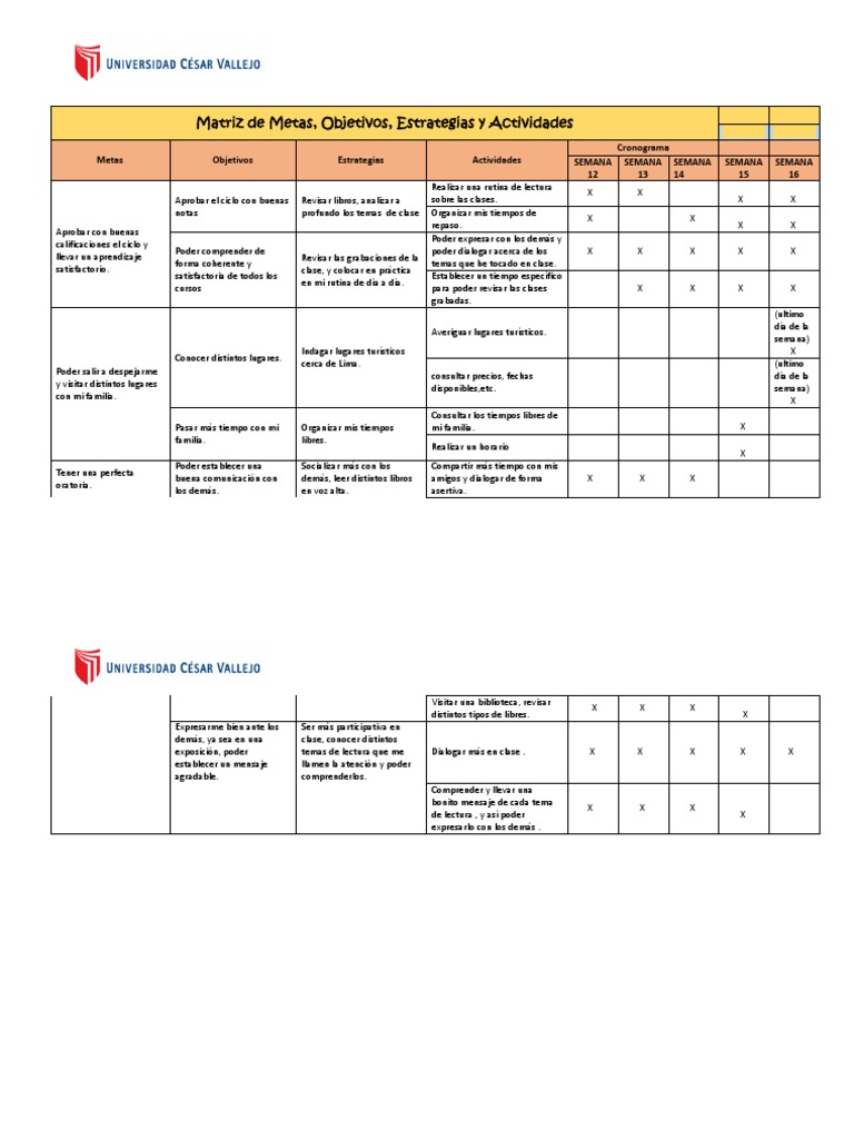 Semana 12 Tutoria | PDF | Aprendizaje | Cognición