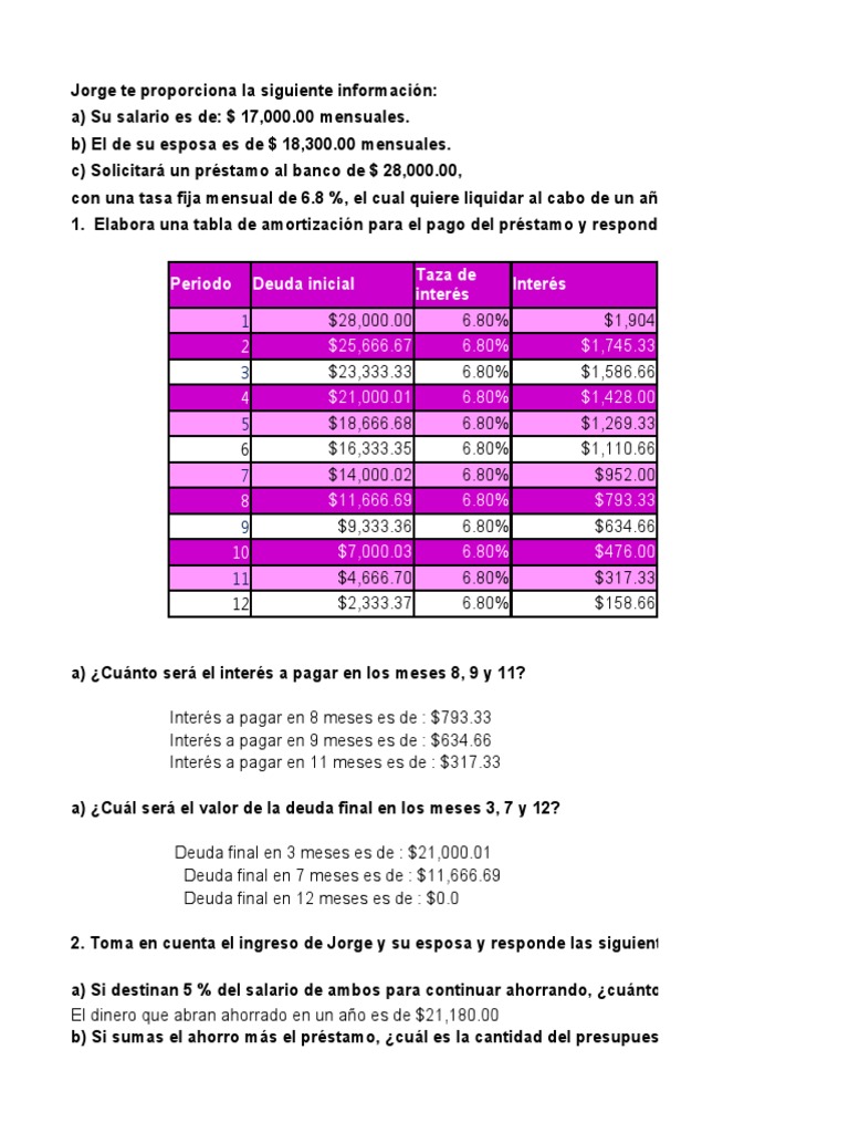Proyecto Integrador Módulo 13 | PDF | Interés | Ahorro