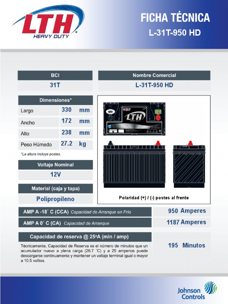 L-31T-950 HD: 195 Minutos de Uso | PDF