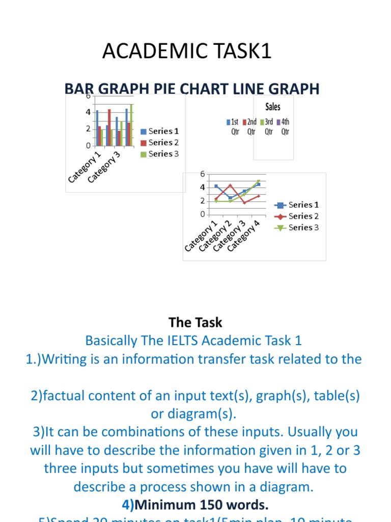 Academic Task1: Bar Graph Pie Chart Line Graph | Download Free PDF ...