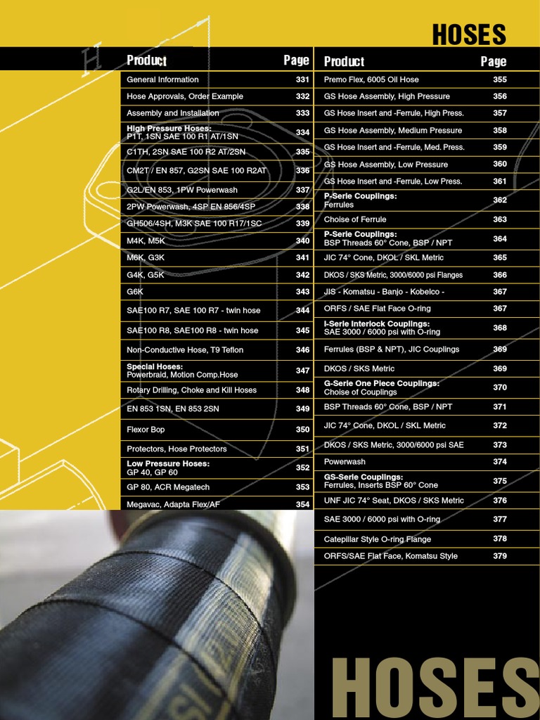 Gas Cutting Hose Pipe Specifications | PDF | Pipe (Fluid Conveyance ...