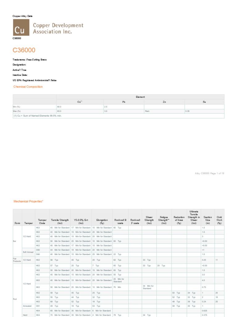 Copper Alloy Data: Chemical Composition | PDF | Corrosion | Sulfur