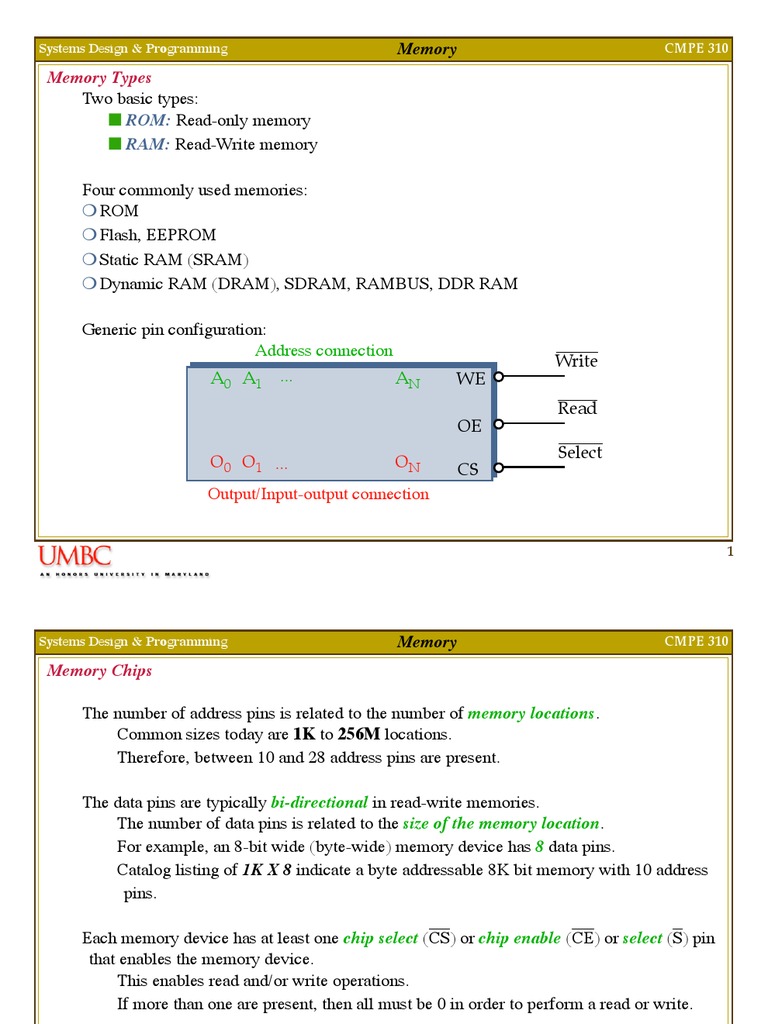 Chap10 Lect04 Memory | PDF | Read Only Memory | Dynamic Random Access Memory