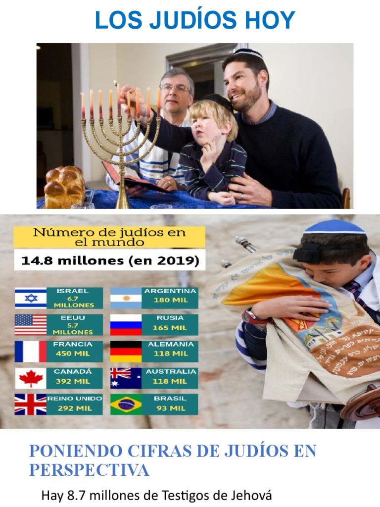 Quienes Son Los Judíos | Descargar gratis PDF | Judios | Judios Ashkenazi