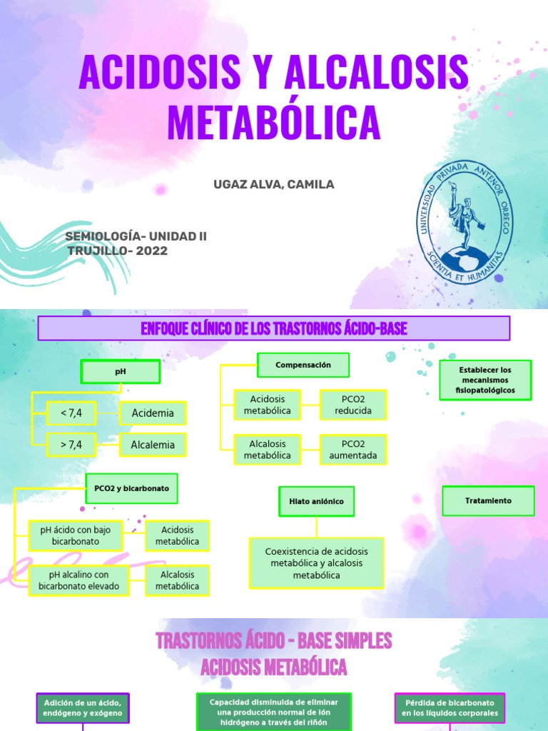 Acidosis y Alcalosis Metabolica Expos Lesha | PDF | Especialidades ...