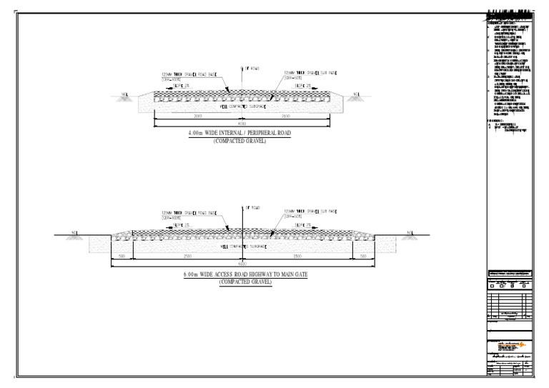 ROAD CROSS SECTION DETAILS - Layout1 | PDF | Civil Law (Common Law) | Common Law