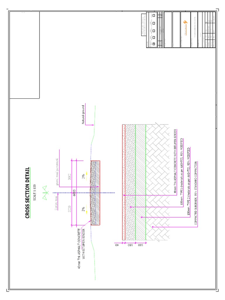 Typical 6M Wide Main Road Section | PDF