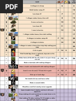 Hera Build Orders 2023 11 1 | PDF | Archery | Castle