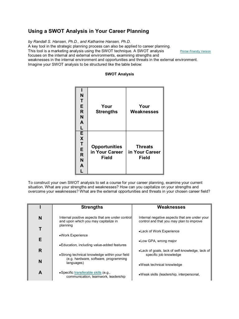 Swot Carrer Planning | PDF | Career & Growth | Business