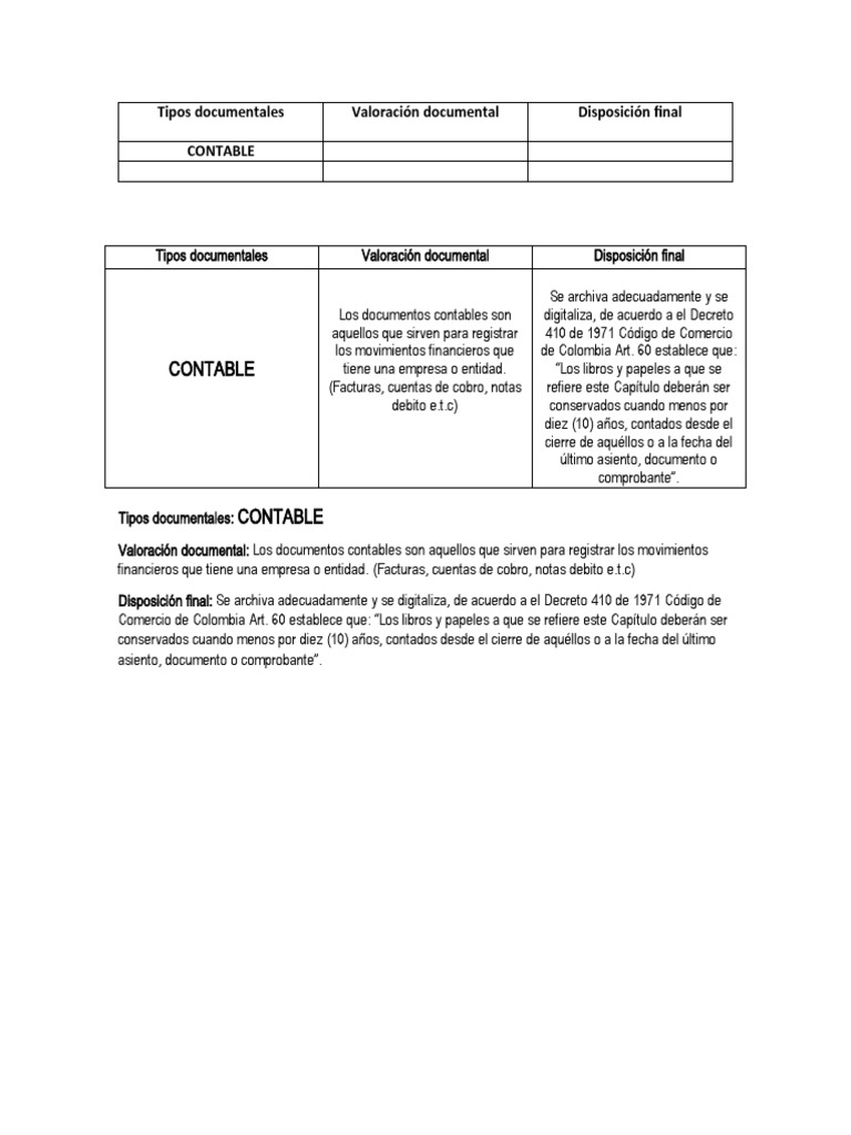 Tipos Documentales | PDF | Contabilidad | Gestión de registros