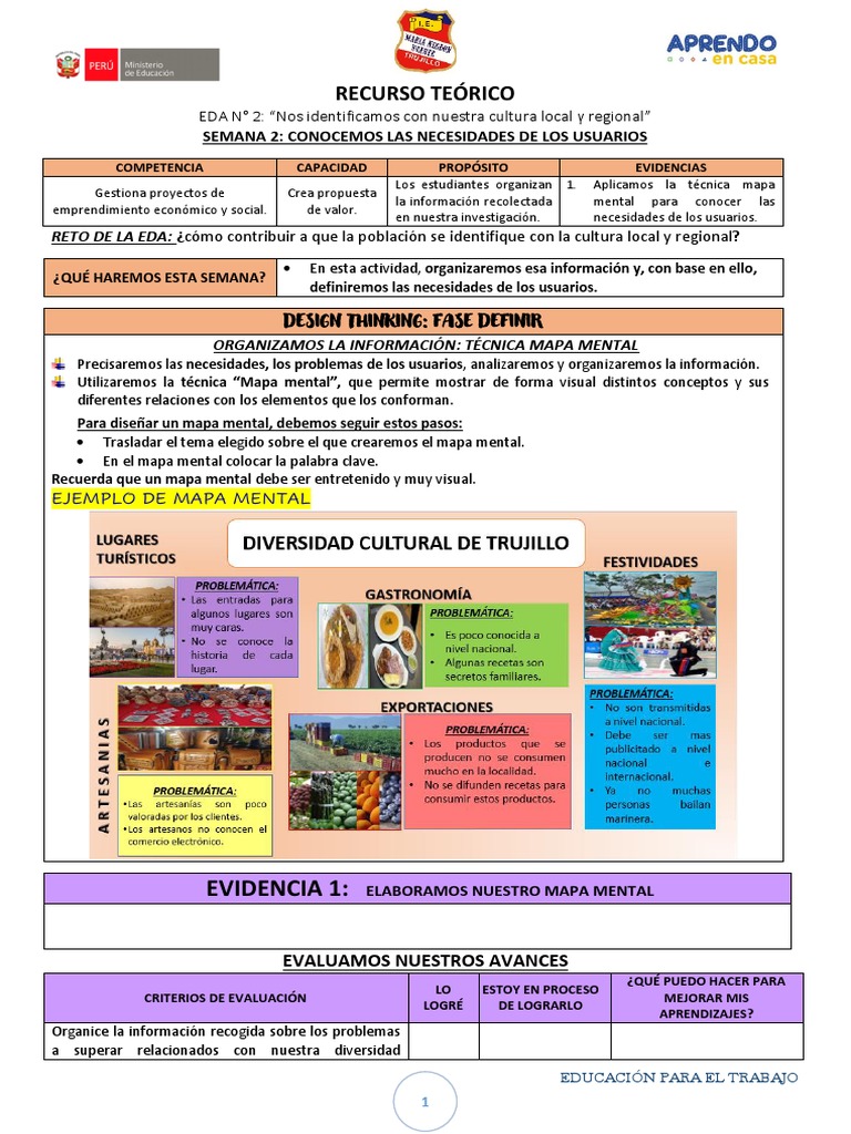 Semana 2 Ept | PDF | Evaluación | Mapa