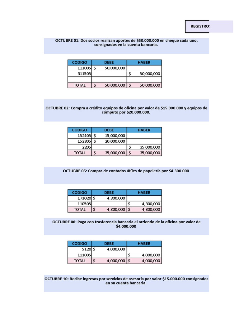 Taller Asientos Contables | PDF | Servicios financieros | Bancario Taller Asientos Contables | PDF | Servicios financieros | Bancario